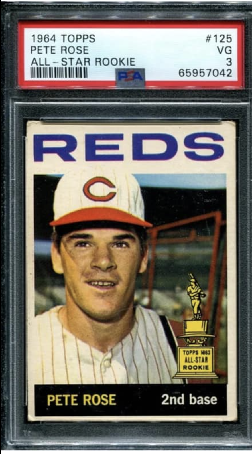 Vintage Topps Baseball Cards: An Overview - Cardhound Vintage